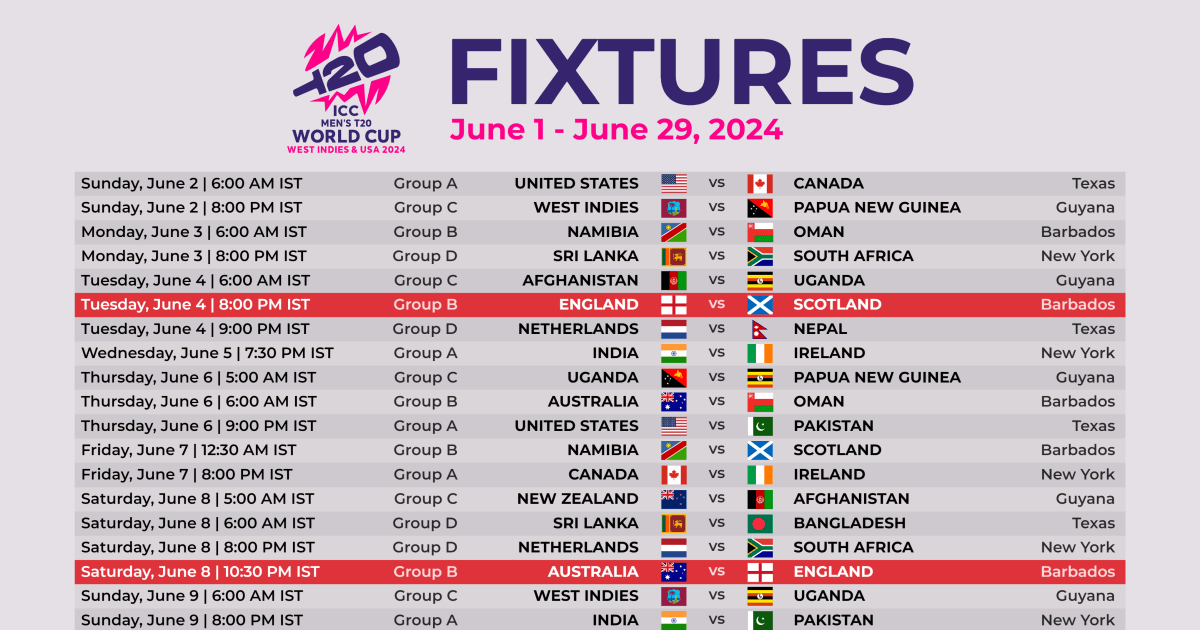 World Cup Fixtures for Team England | Customizable 2024 Men's T20 ...
