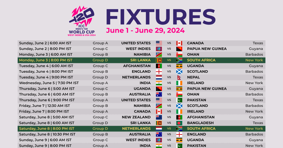 World Cup Fixtures for Team South Africa | Customizable 2024 Men's T20 ...